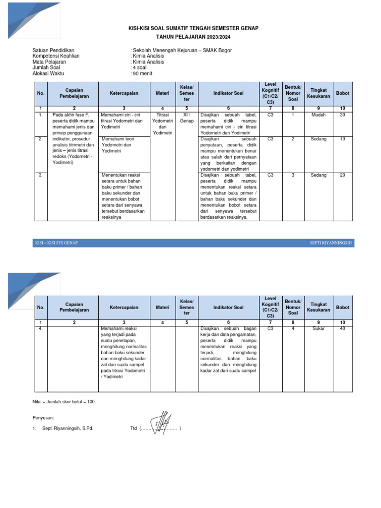 Kisi - Kisi PTS Genap Kimia Analisis Kelas XI Tahun 2023-2024 | PDF