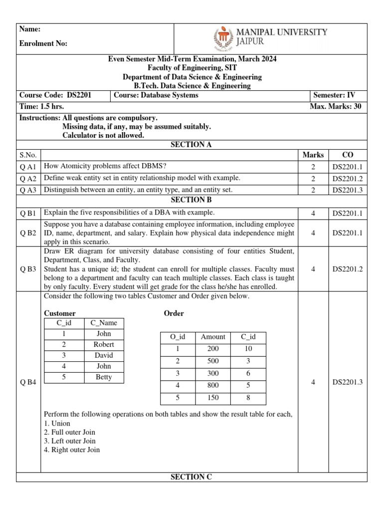 Solution DS2201 - Database Systems MTE Paper March 2024 | PDF | Databases | Relational Model