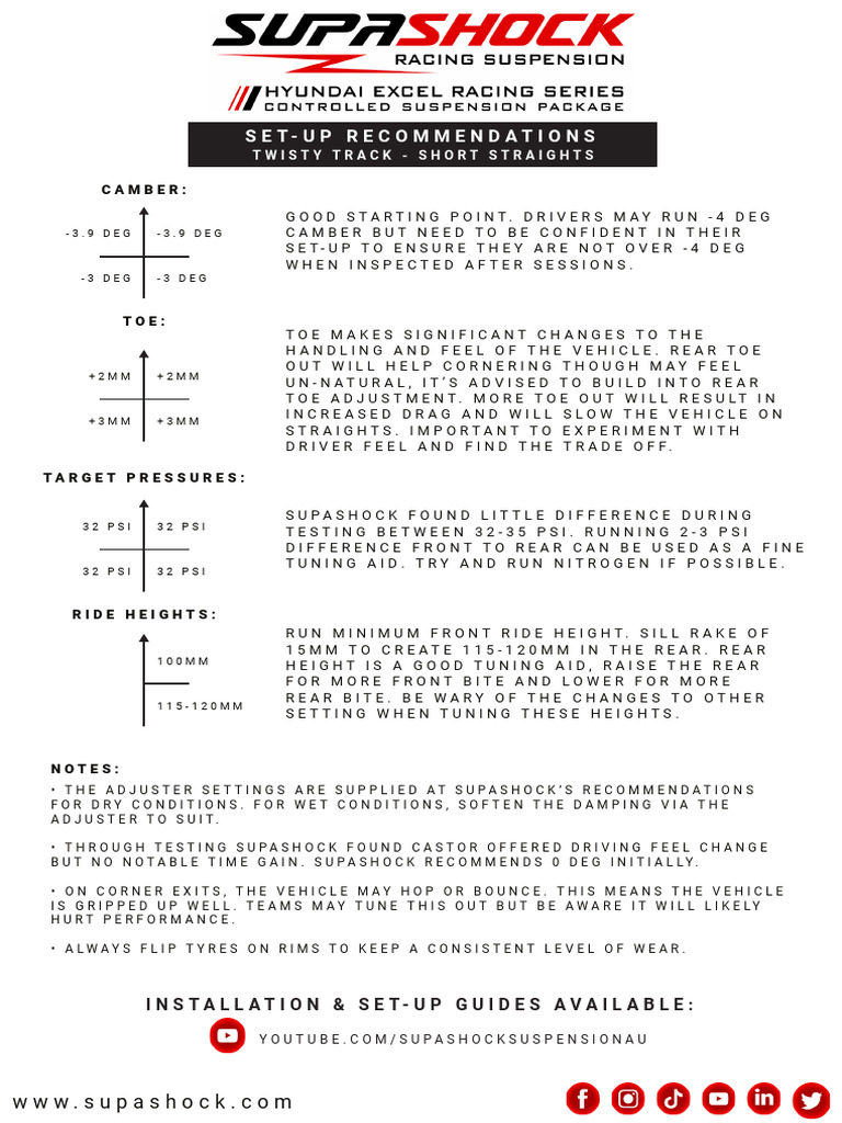 Short Track Setup Supashock | PDF | Vehicles | Vehicle Technology