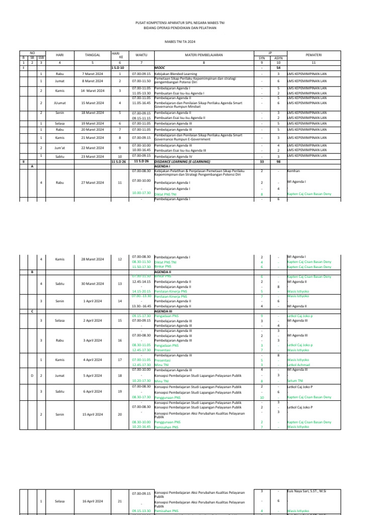 Jadwal e Lerning PKP Akt X | PDF