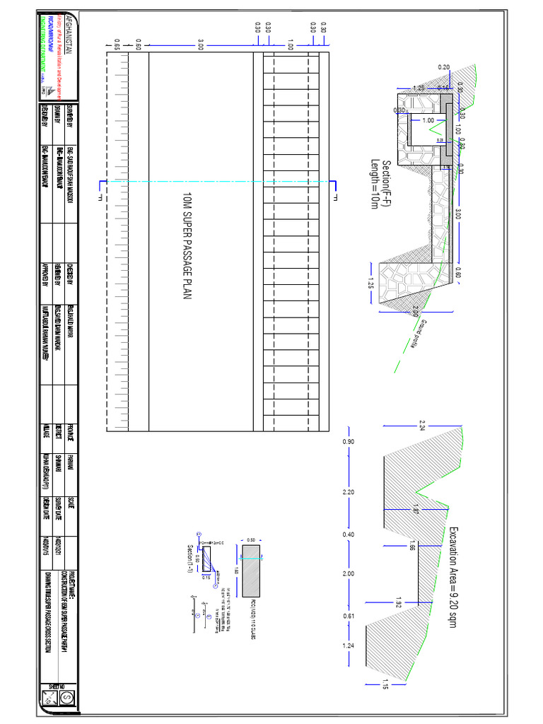 DFGTR | PDF | Afghanistan | Politics Of Afghanistan