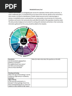 Windshield Survey for Community Health | PDF | Community | Billboard