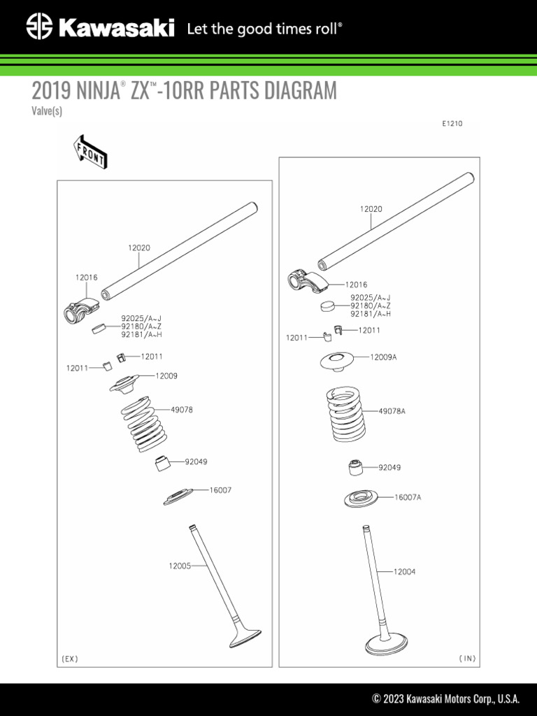 2019 Ninja ZX-10RR Parts Diagram | PDF