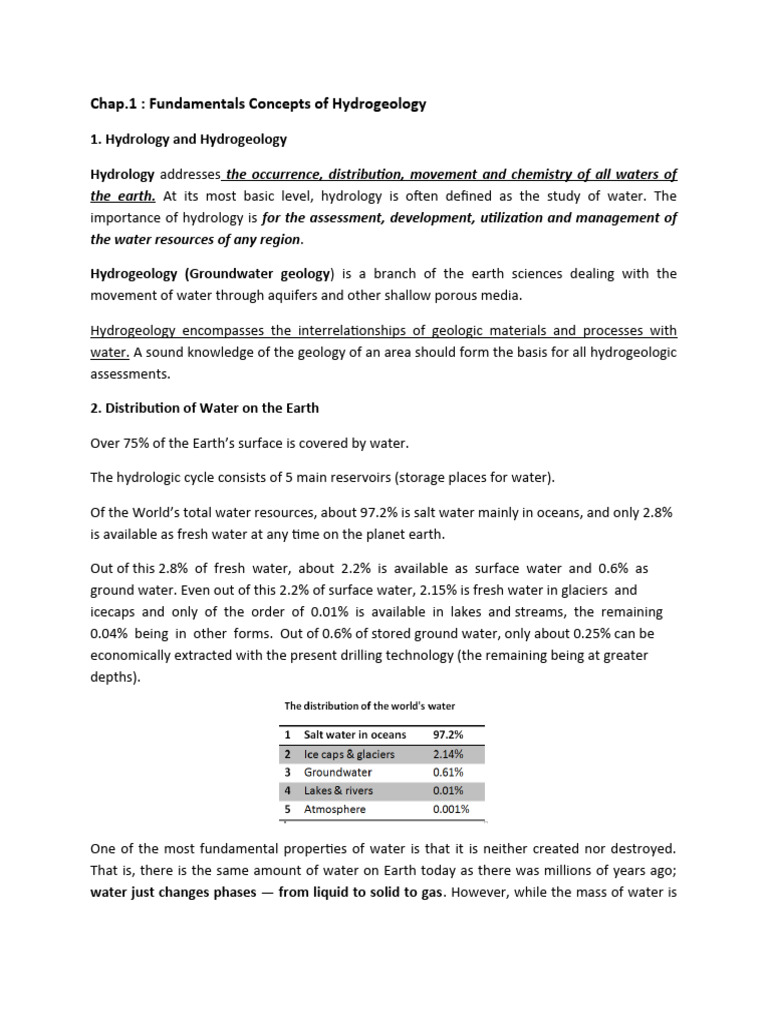 Concepts of Hydrogeology | PDF | Water | Water Cycle