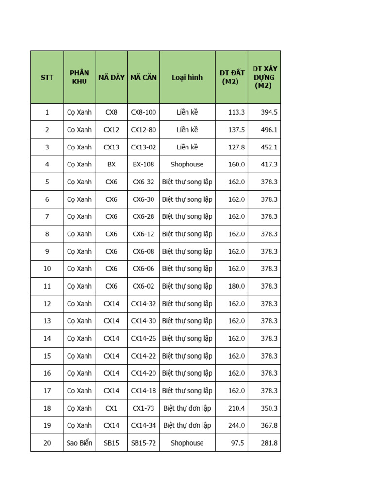 OCP2 - 28.01.24 Giỏ Chung | PDF