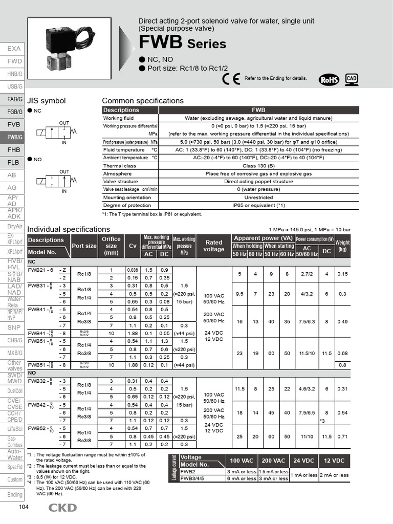 FWB - FWG - GFWB - GFWG Series | PDF | Valve | Alternating Current