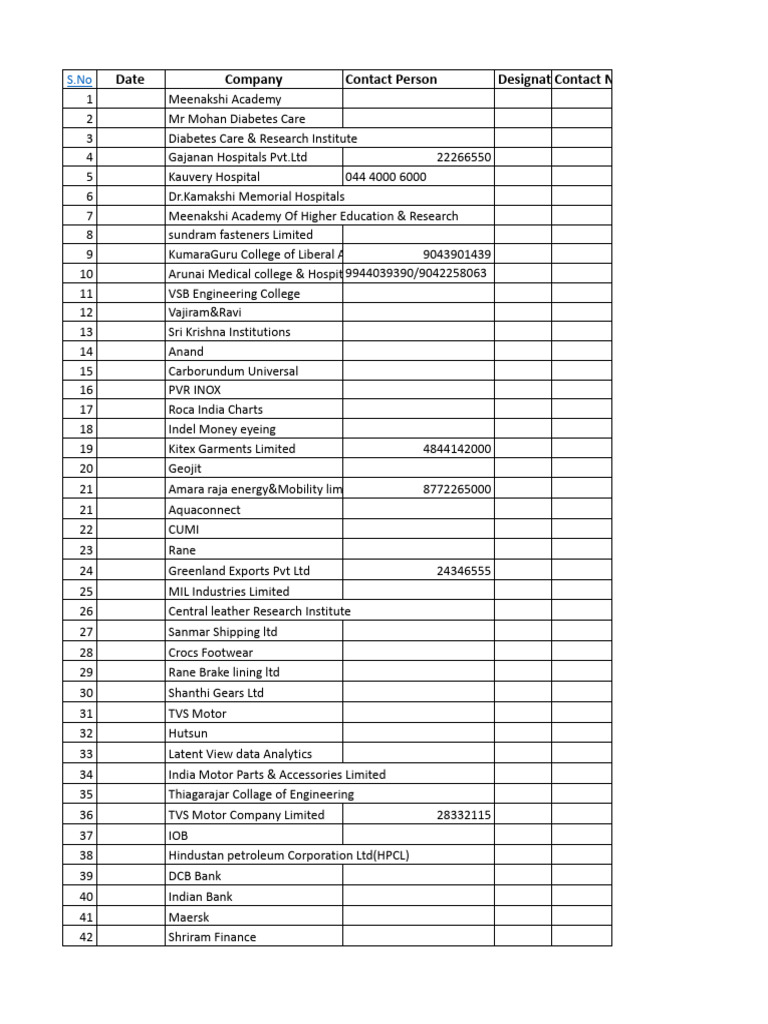 Corporate Contact Directory | PDF