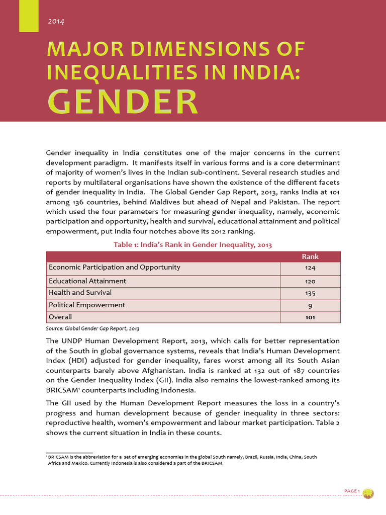 Gender Inequality | PDF | Workforce | Human Development Index