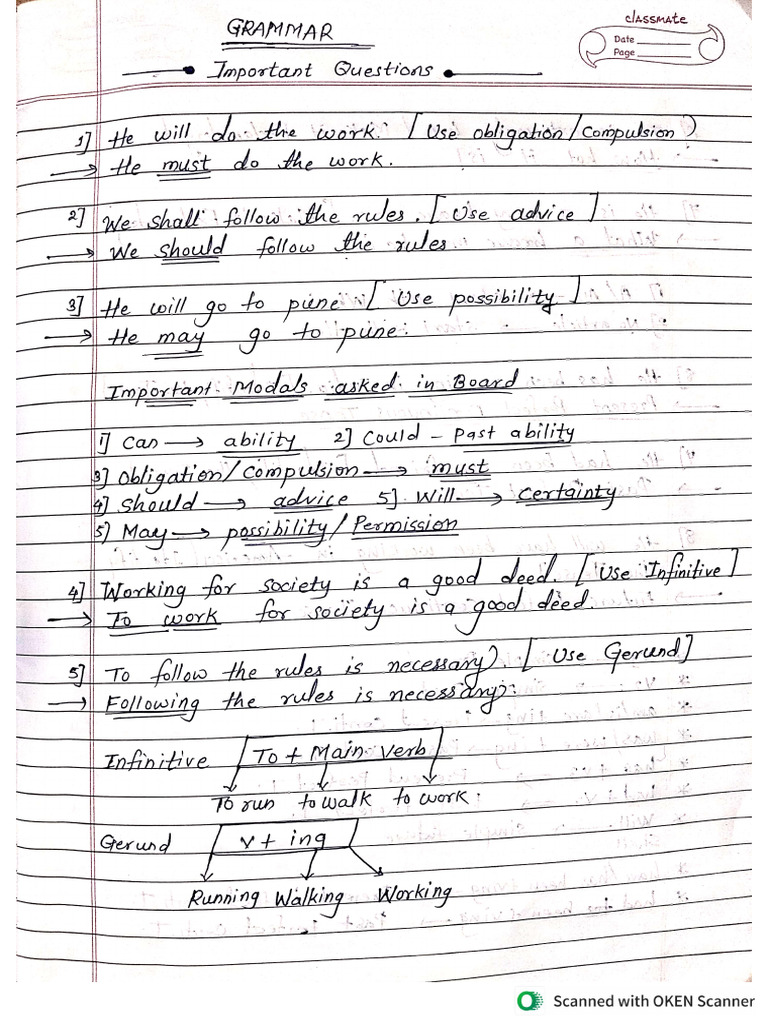English Grammer | PDF