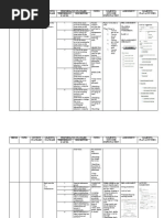 Science Learning Logbook Template | PDF | Laboratories | Experiment