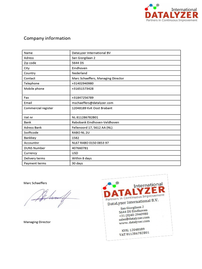 DataLyzer International BV Company Info | PDF
