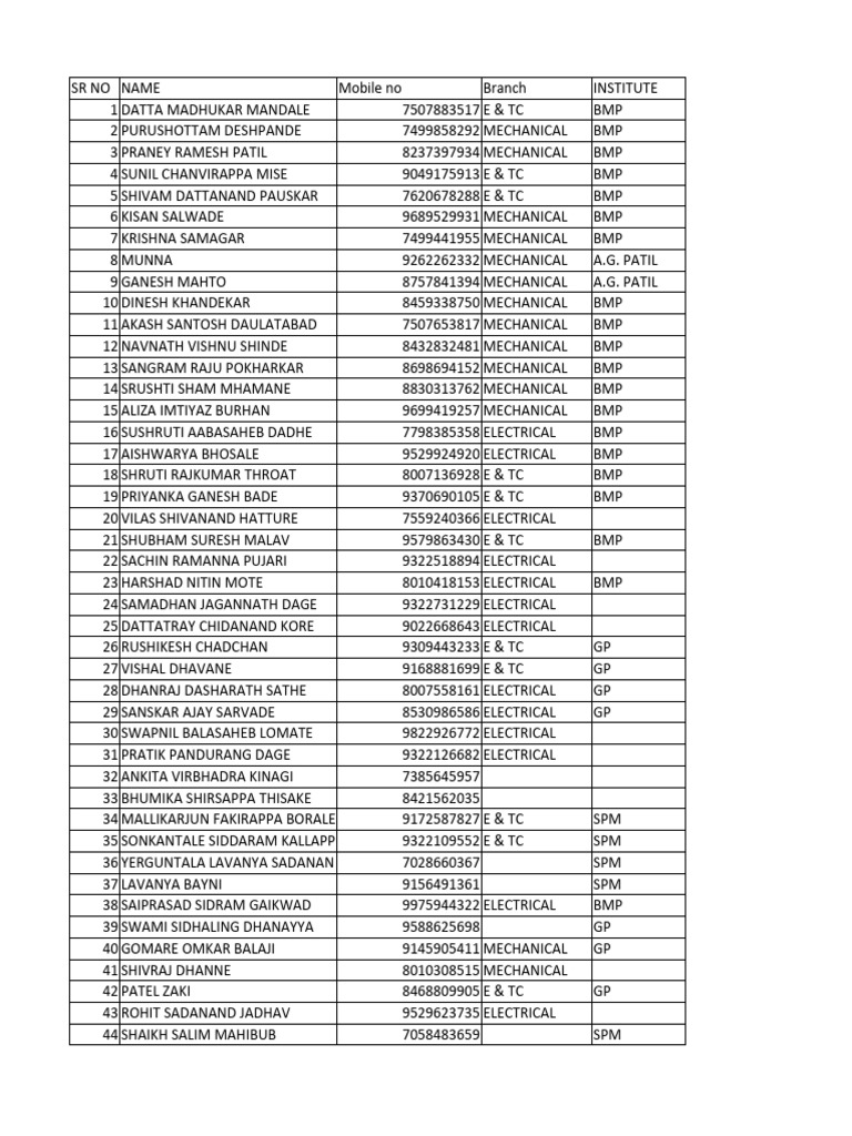 BMP Solapur Student Contact List | PDF