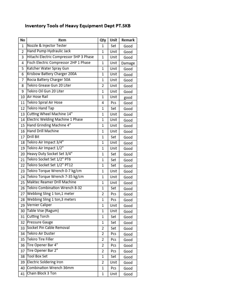 Inventory Tools | PDF | Drill | Mechanical Engineering