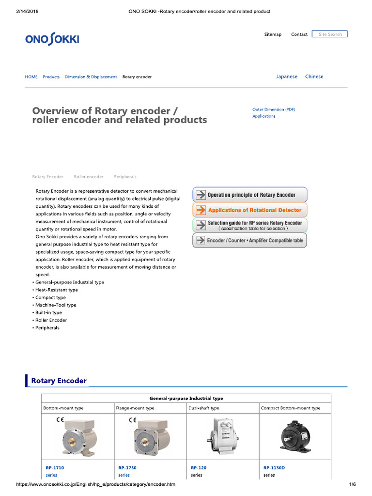 Rotary Encoders | PDF | International Electrotechnical Commission | Computer Standards