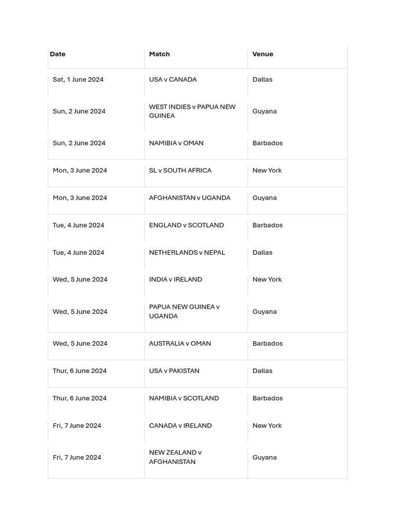 T20 World Cup 2024 Match Schedule | PDF | England Cricket Team ...