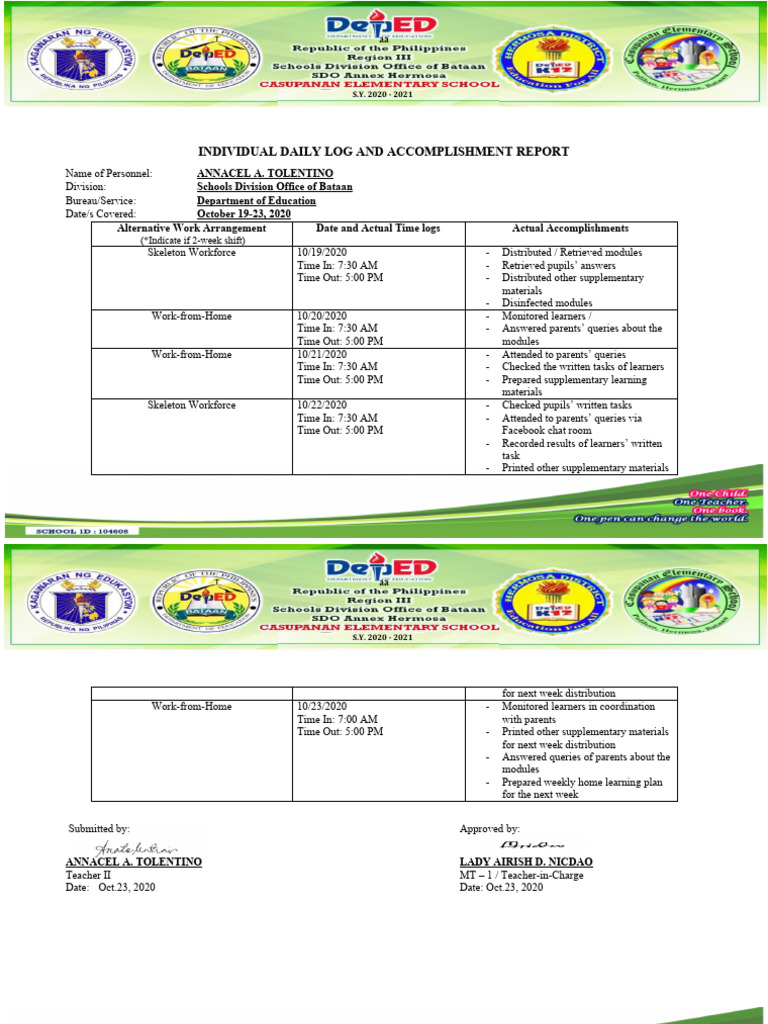 Accomplishment Report | PDF | Learning | Behavior Modification