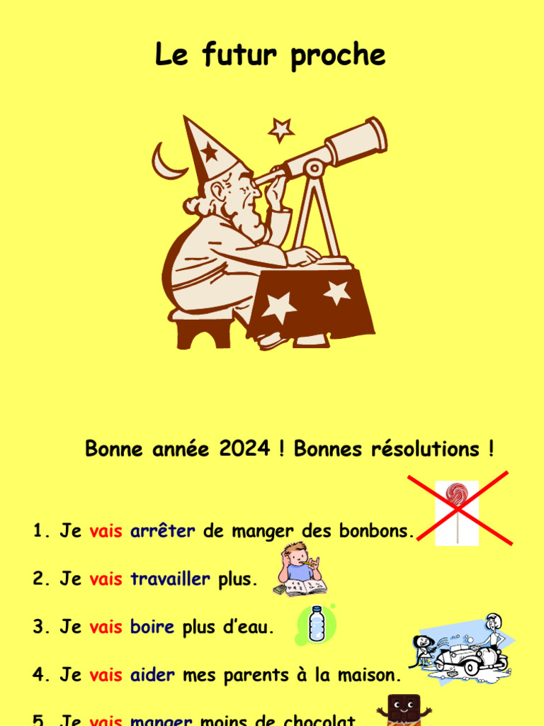 Le Futur Proche en 2024 | PDF