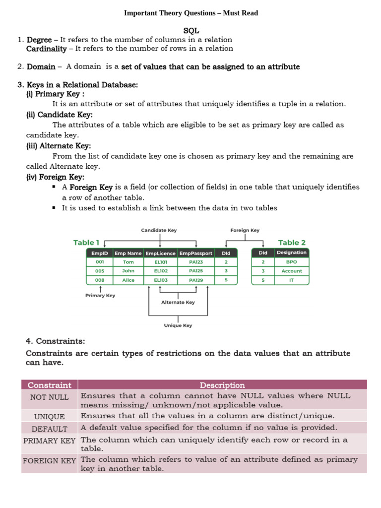 Import Theory Question - SQL | PDF | Relational Database | Table (Database)