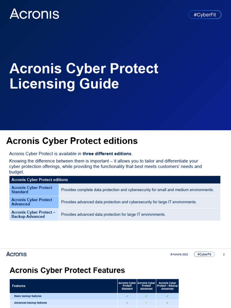 Presentation Acronis Cyber Protect External Licensing Guide EN US ...