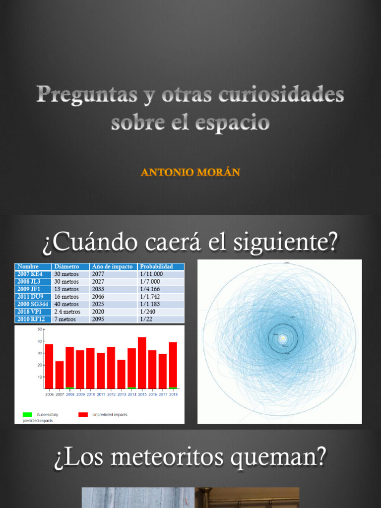 Presentación Dudas Espacio 2 | PDF | Universo | Dom