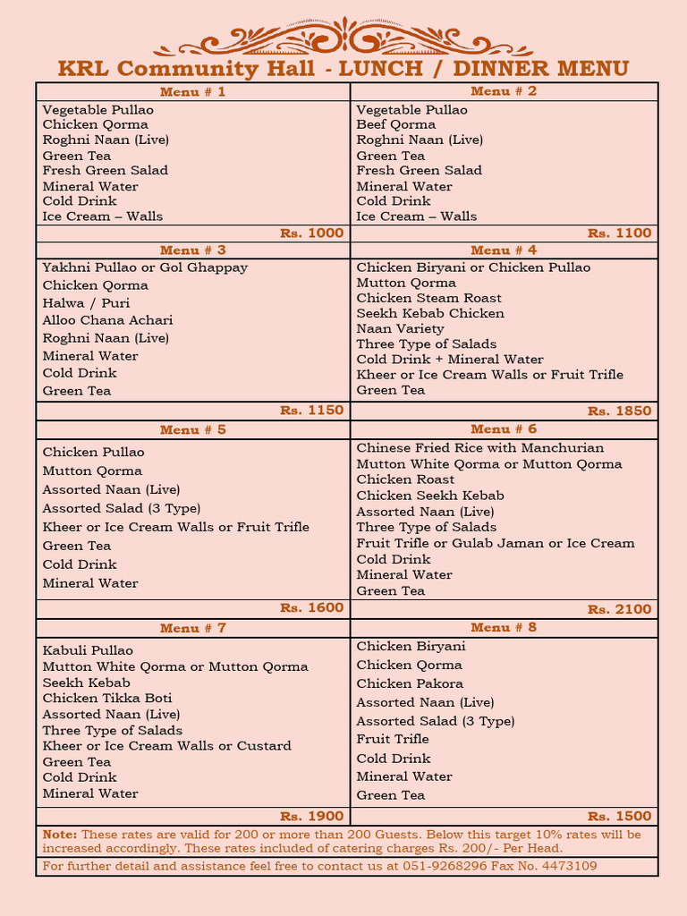 Community Hall Menu | PDF | Kebab | Drink