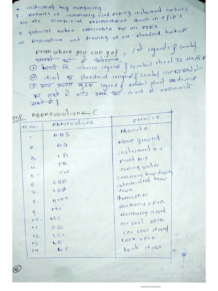 P&id Theory | PDF