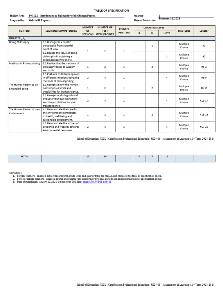 Table of Specification Template | PDF | Learning | Cognition