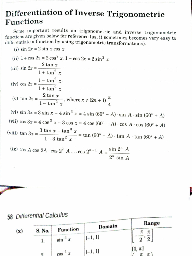 Differentiation and Inverse Trigonometric Functions - 20240220-191219 | PDF