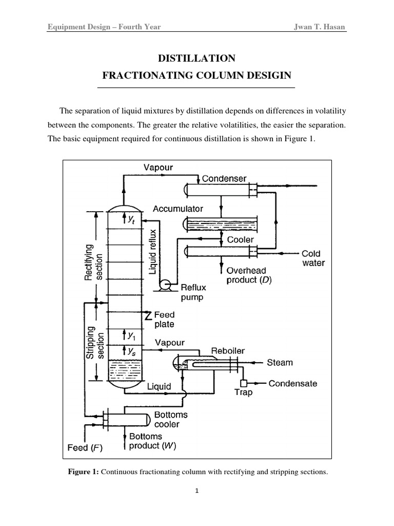 Distillation 1 | Download Free PDF | Continuum Mechanics | Separation Processes