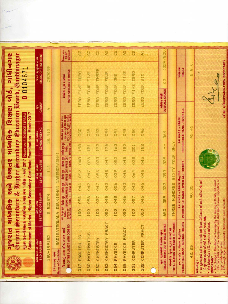 Devkishan 12th | PDF