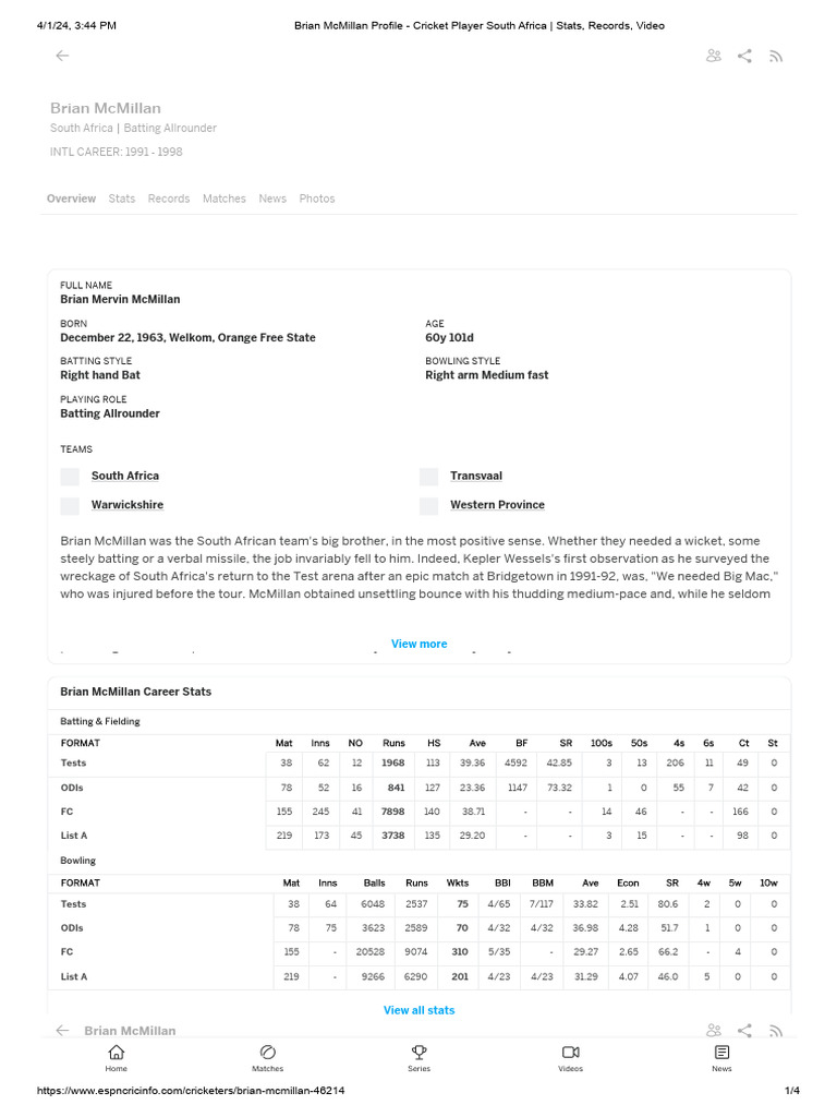 01 Brian McMillan Profile - Cricket Player South Africa - Stats ...
