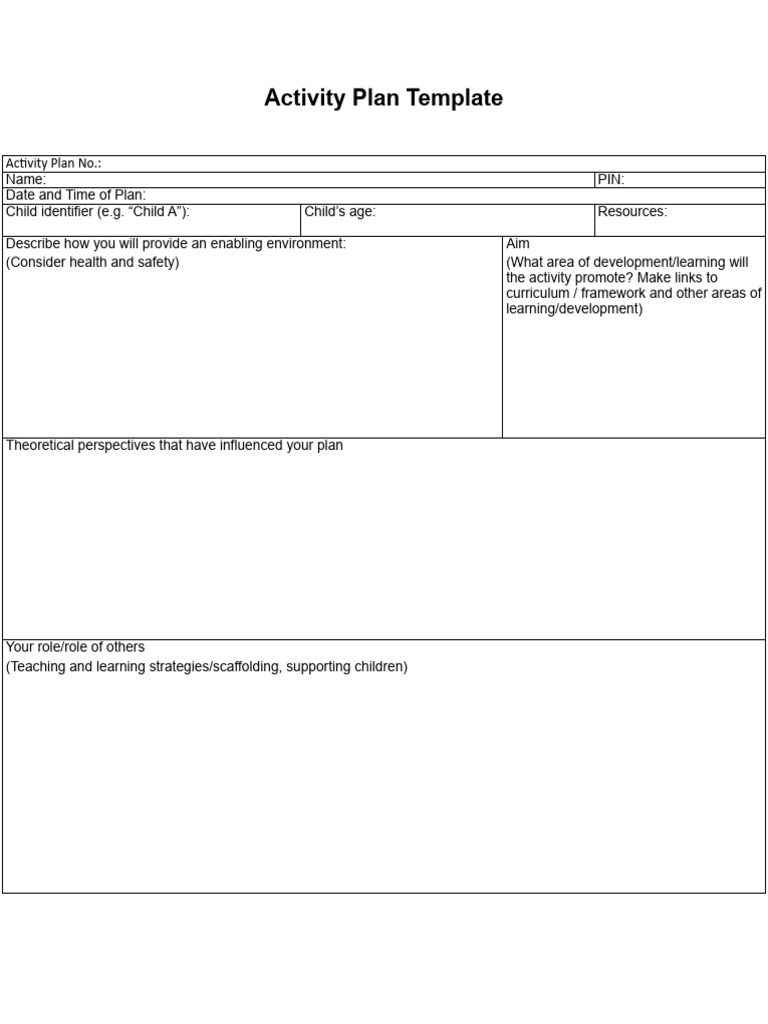 AETC Activity Plan Template | PDF | Learning | Education Theory