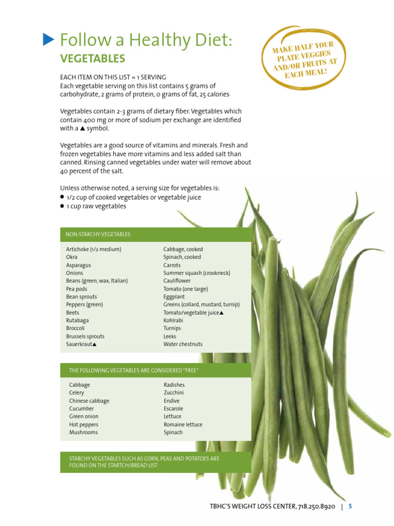 WLC Patient Guide - 7 7 | PDF | Vegetables | Food Ingredients