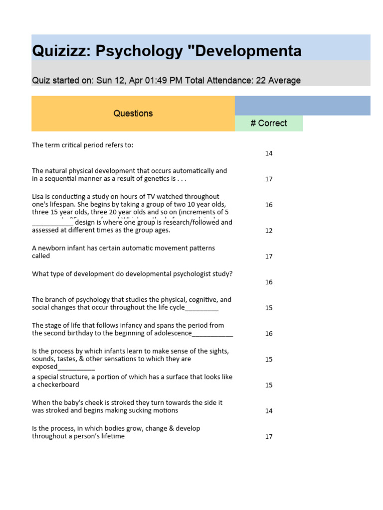 Developmental Psychology Quiz | PDF | Developmental Psychology ...