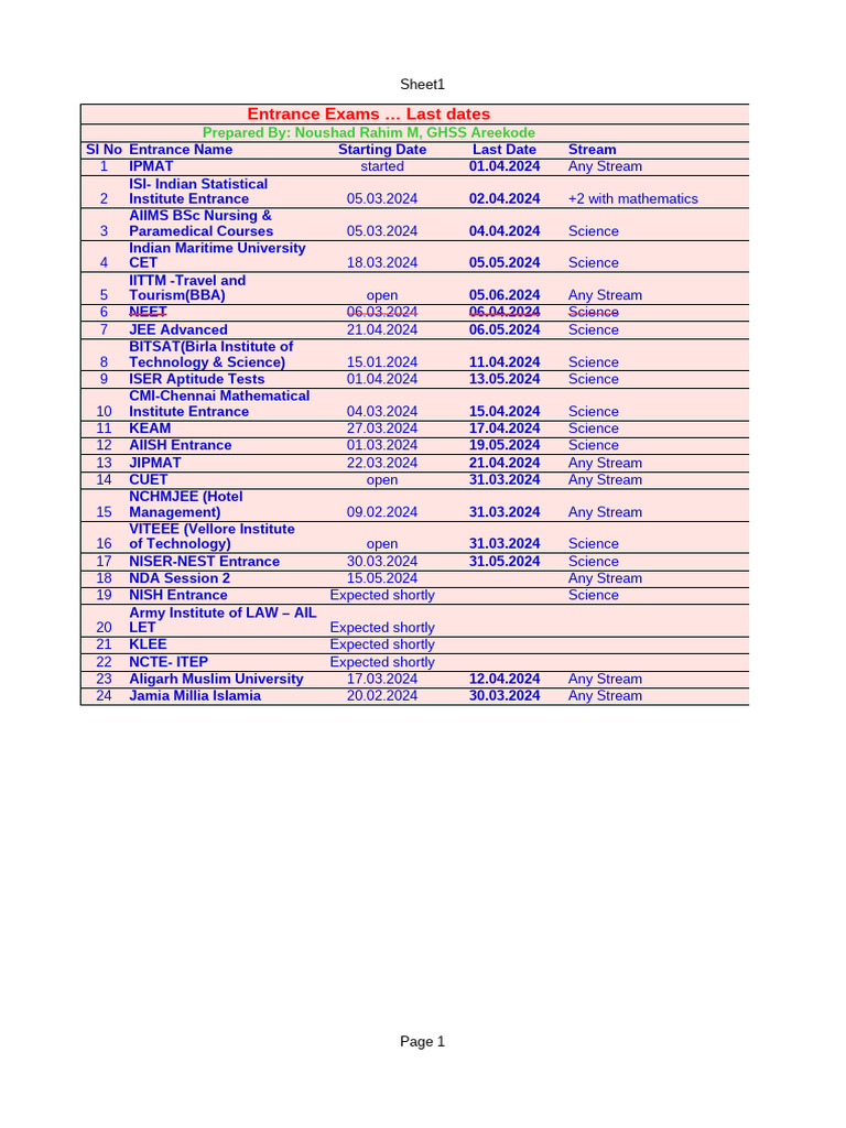 Updated Entrance Exam Timetable | PDF