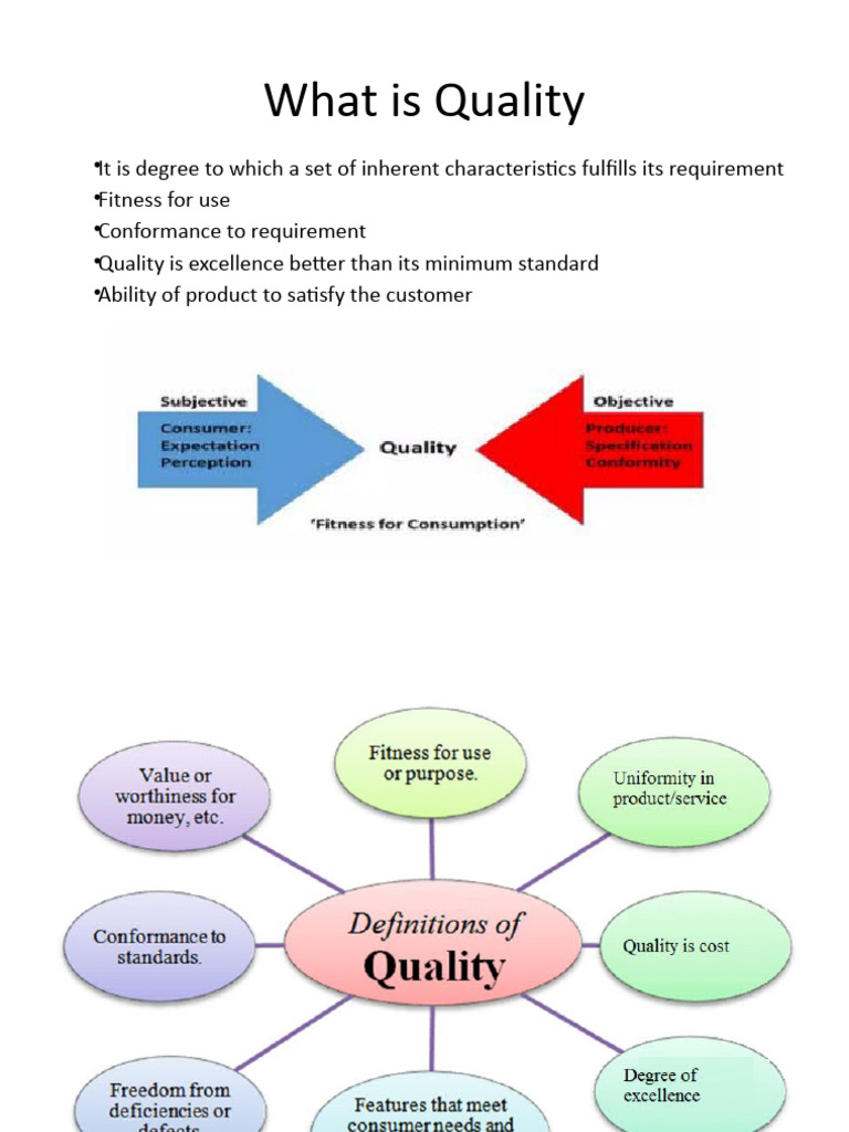 QA Presentation | PDF