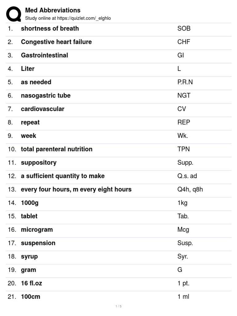 Medical Abb | PDF | Medical Specialties | Clinical Medicine
