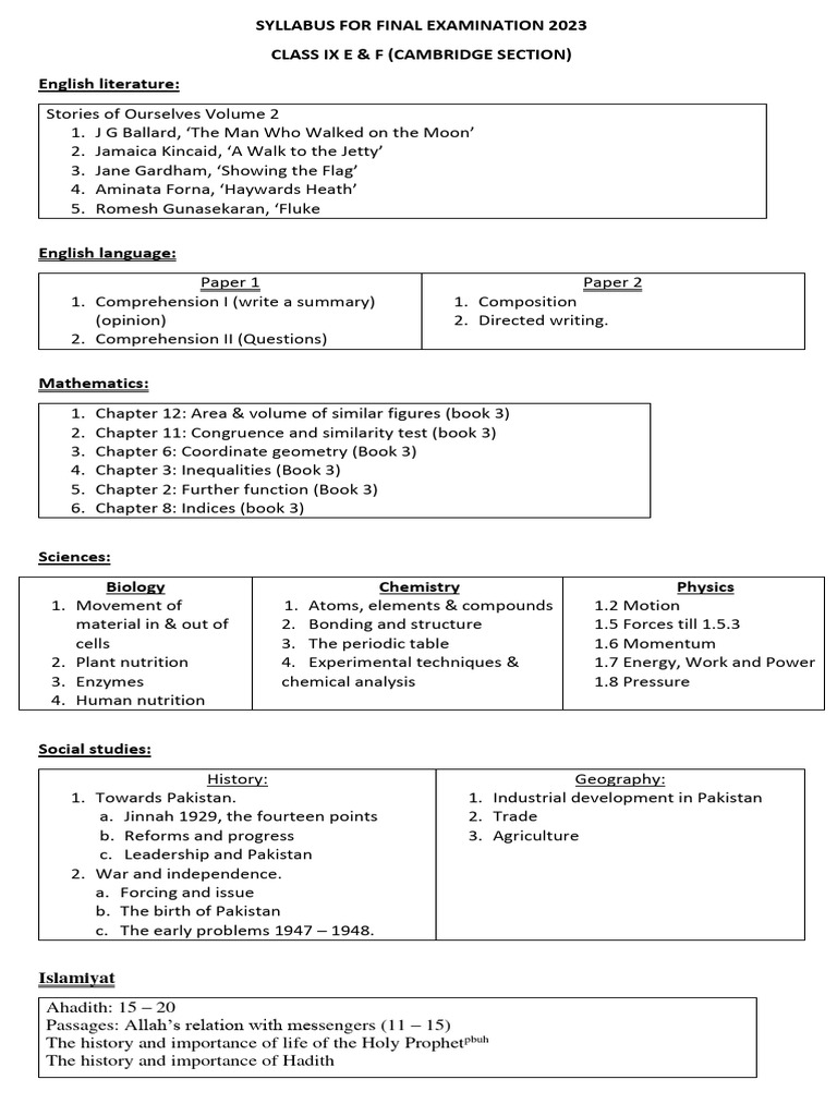 Class IX Cambridge Exam Syllabus | PDF | Equations | Exponential Function