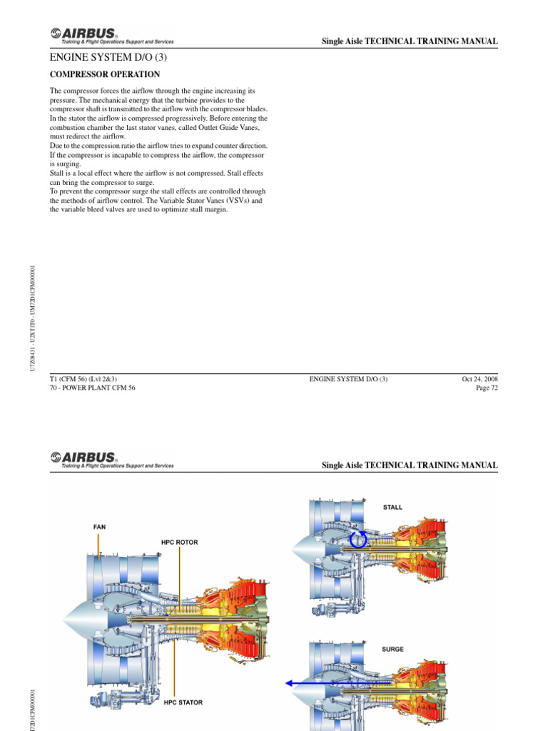 Compressor Operation | PDF | Energy Technology | Propulsion
