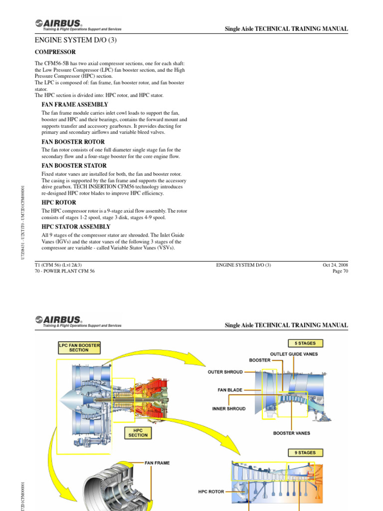 COMPRESSOR | PDF | Internal Combustion Engine | Machines