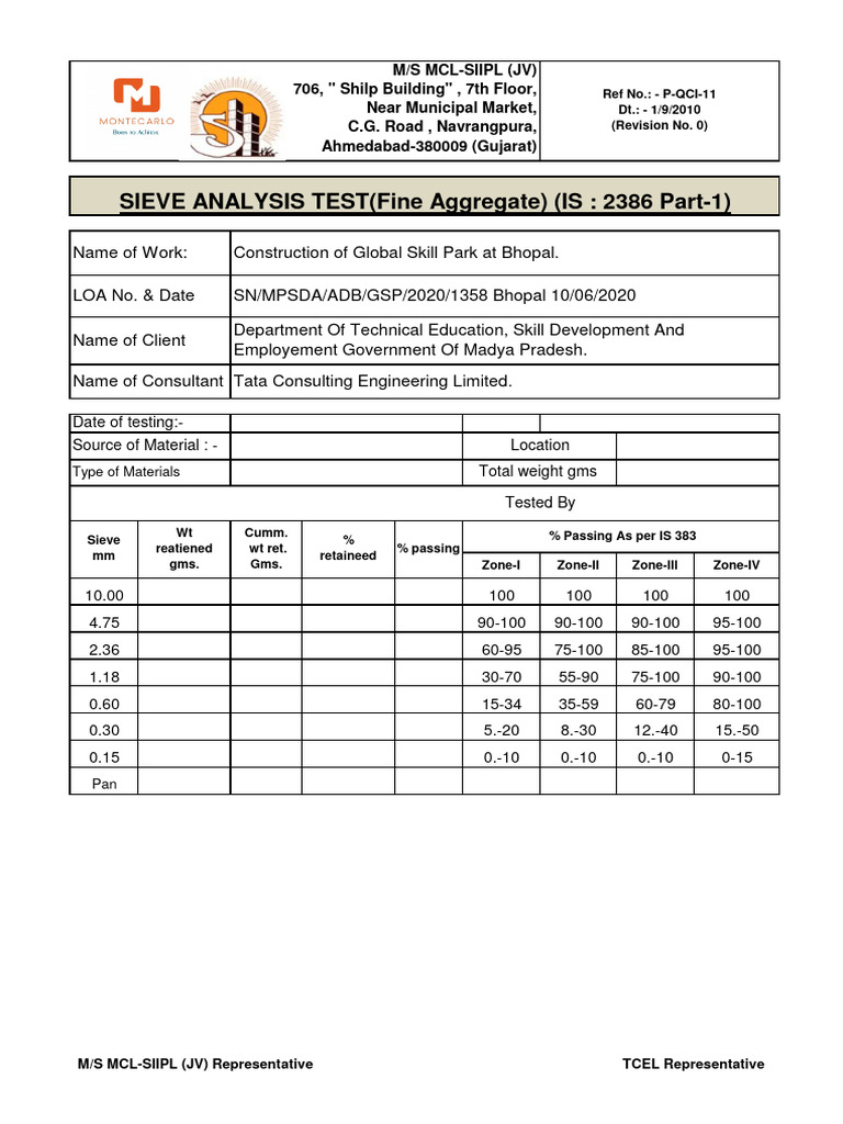 Sieve Analysis Fine Aggregate | PDF