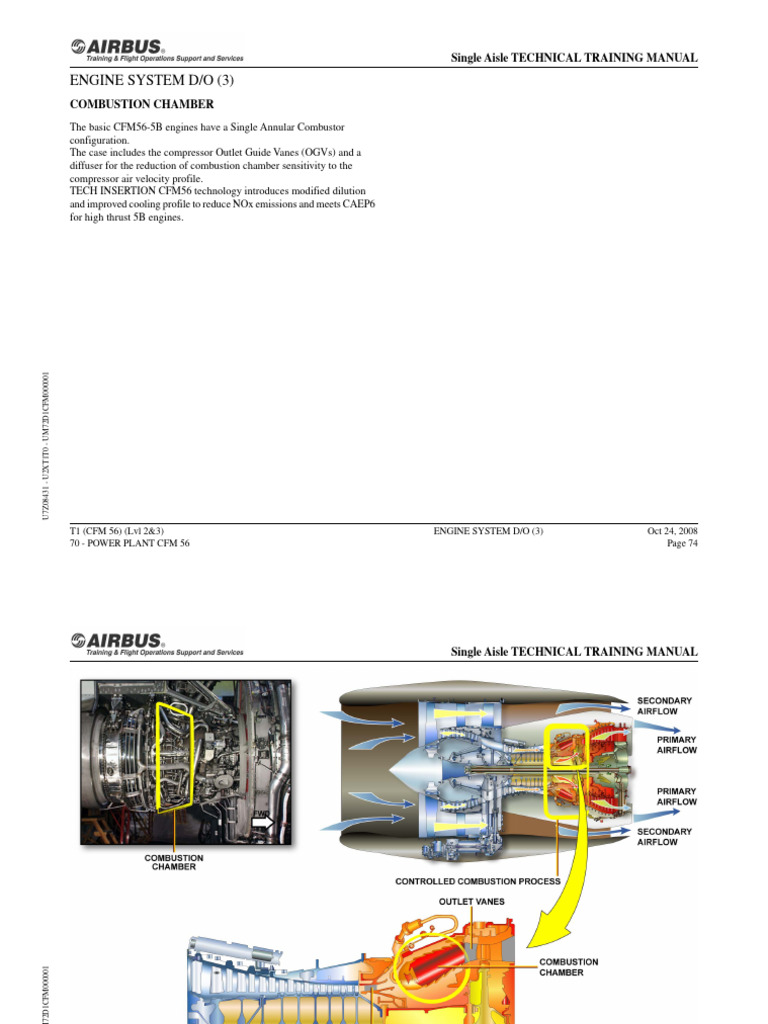Combustion Chamber | PDF
