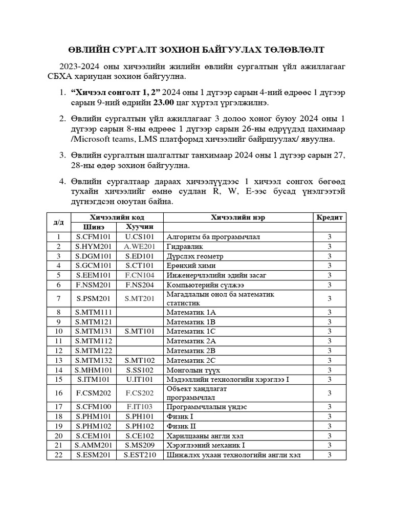 Uvul-Surgalt 2023 | PDF