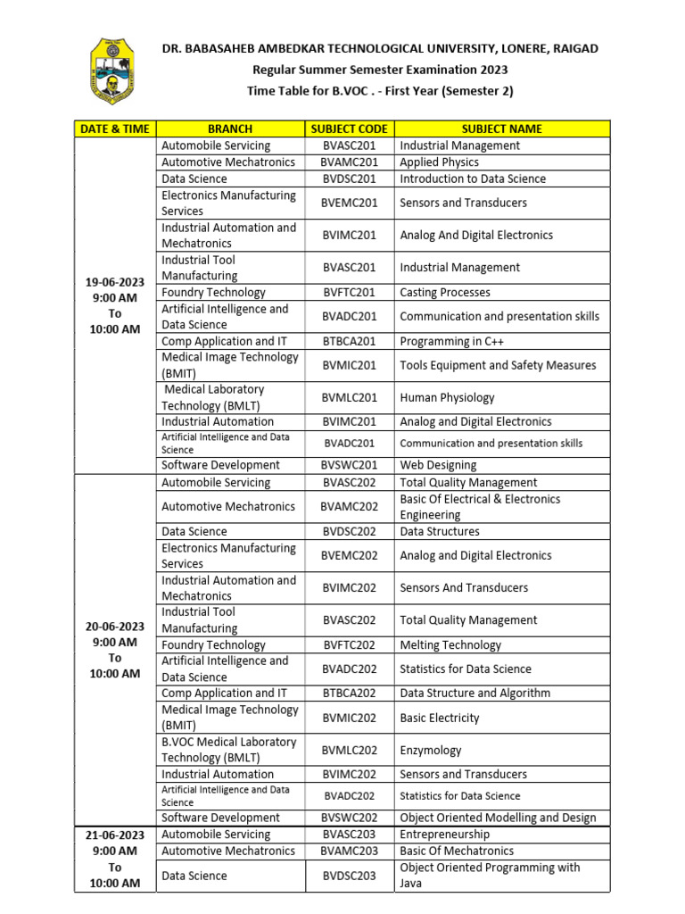 B.VOC First Year Exam Timetable 2023 | PDF | Mechatronics | Automation