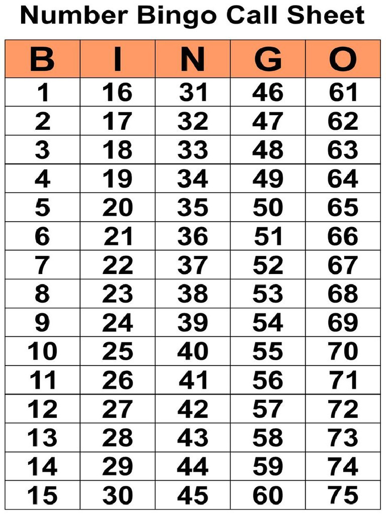 Bingo Call Sheet | PDF