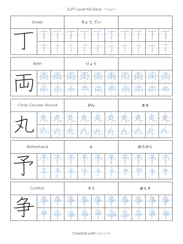 N3の漢字 | PDF