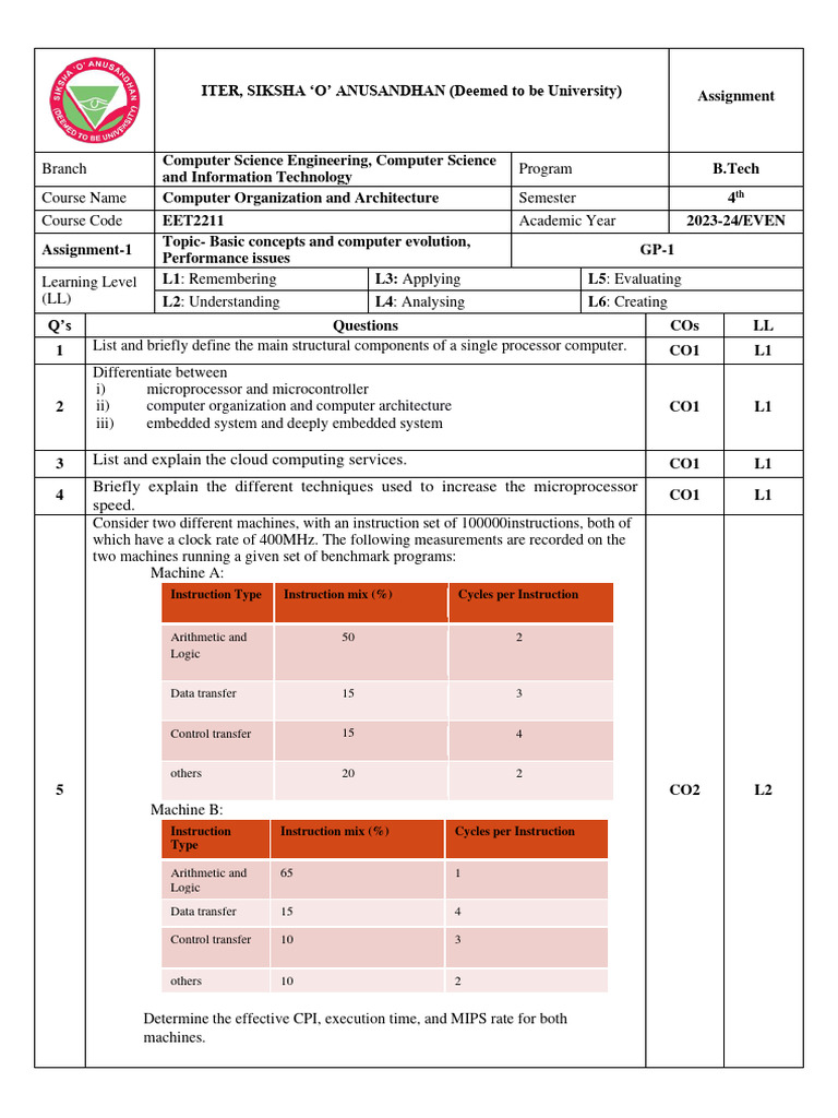 COA (EET2211) Assignment1 | PDF | Central Processing Unit | Mean