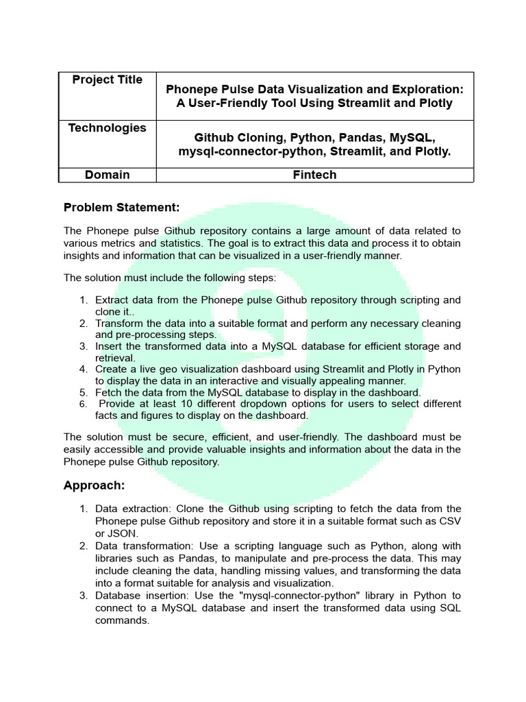 Phonepe Pulse Data Visualization and Exploration - A User-Friendly Tool ...