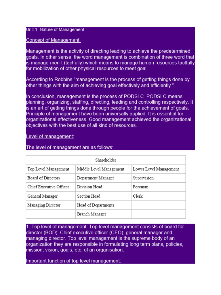 Understanding Management Concepts and Levels | PDF | Science | Profession