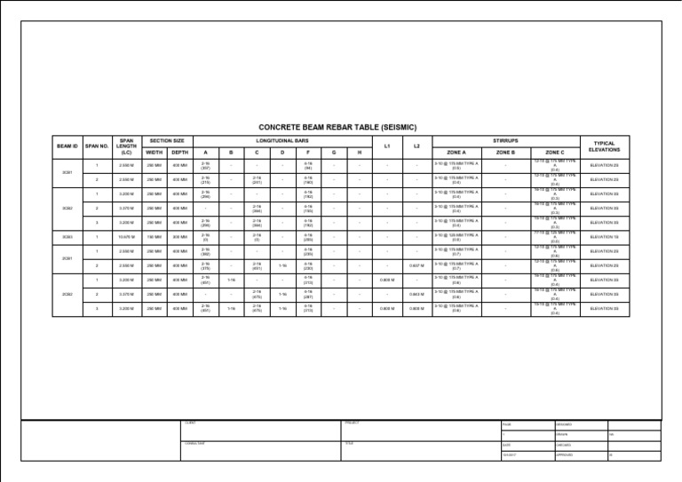 Beam Sched | Download Free PDF | Structural Engineering | Building Engineering